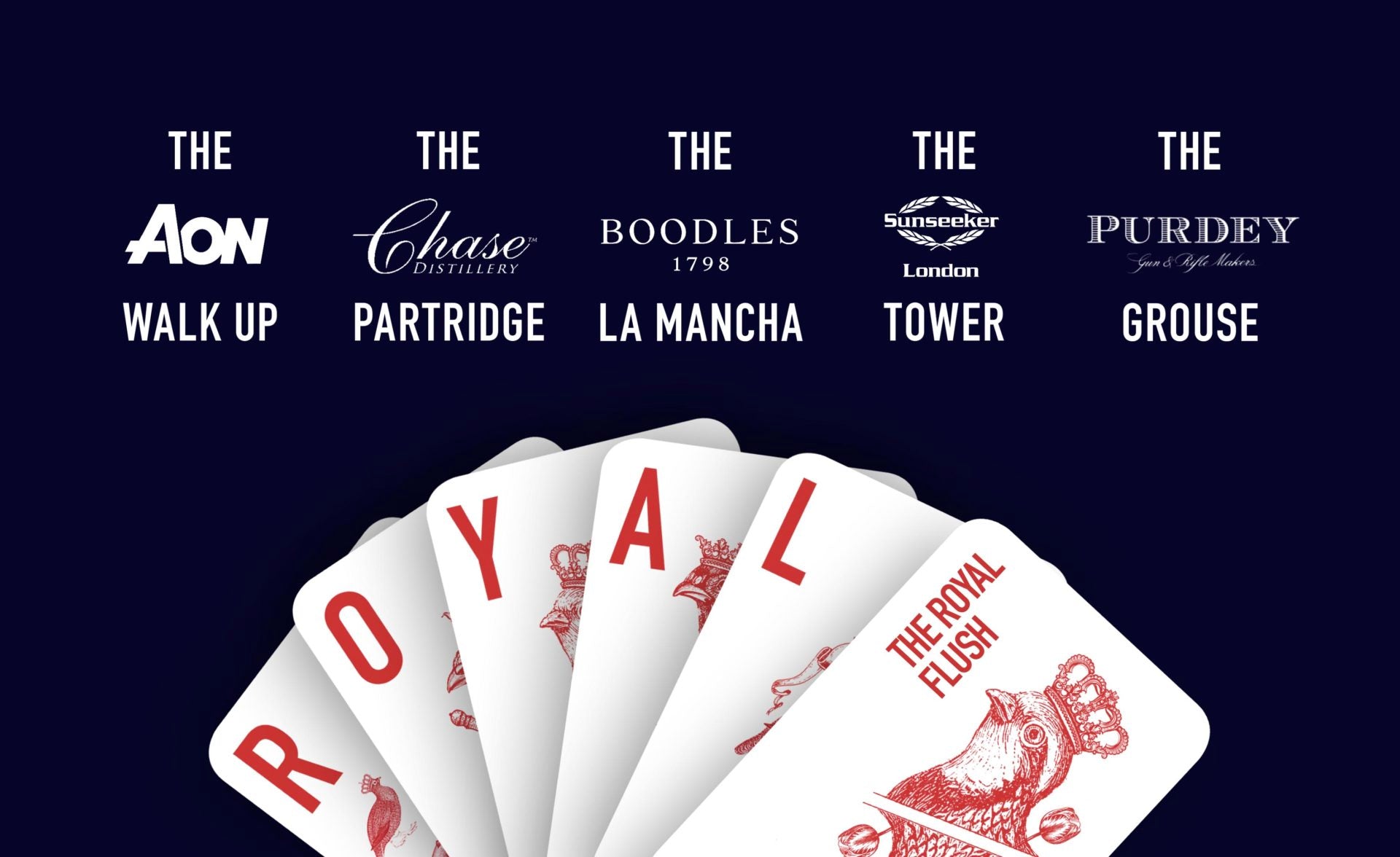 The Royal Flush - Final Results – Purdey Guns & Rifles