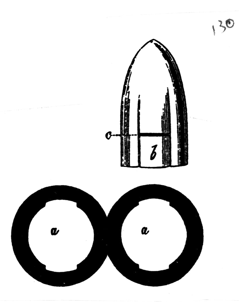 Timeline | James Purdey & Sons Ltd – Purdey Guns & Rifles